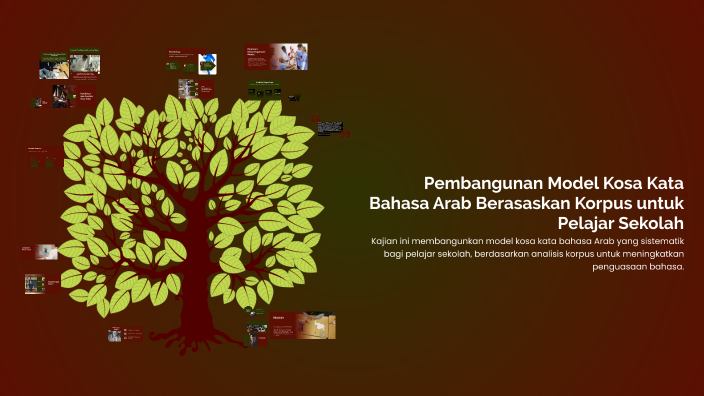 Pembangunan Model Kosa Kata Bahasa Arab Berasaskan Korpus untuk Pelajar ...