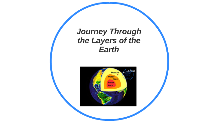 Journey Through the Layers of the Earth by Kellen Watts on Prezi