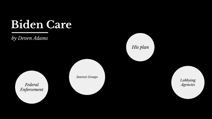 Civics Final Presentation by Deven Adams on Prezi