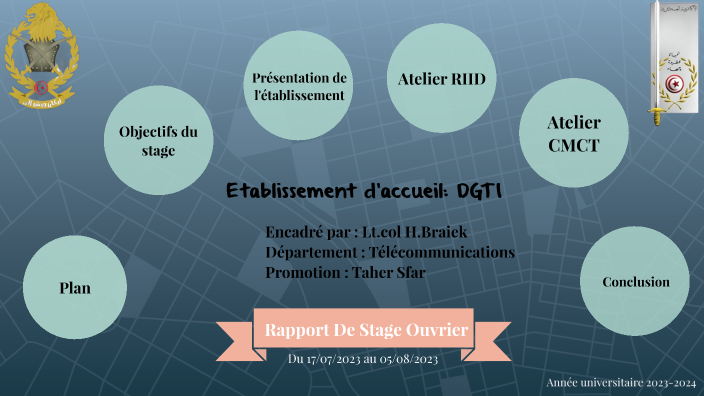 pp by rania mejri on Prezi