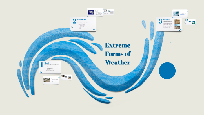 Extreme Forms of Weather by Adalyn Sartin on Prezi