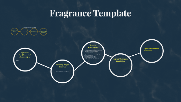 Fragrance Template by Mary Hall