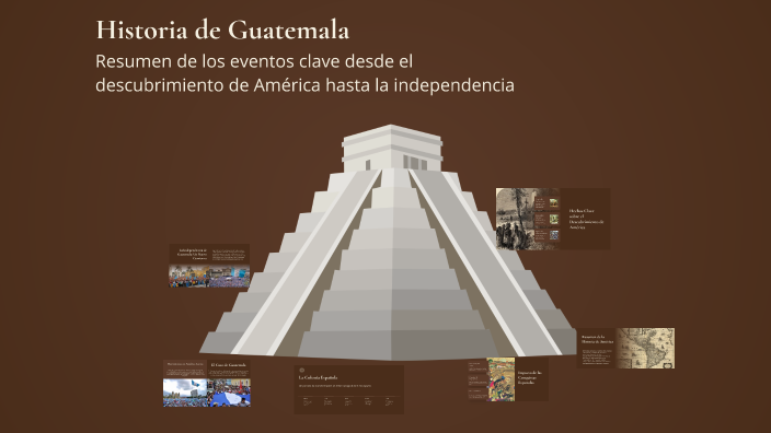 Historia de Guatemala by María Soledad Rosas Ruiz on Prezi