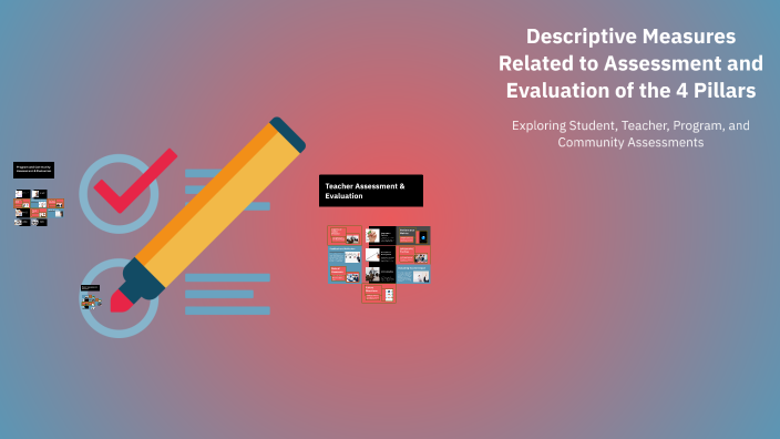 Descriptive Measures Related to Assessment and Evaluation of the 4 ...