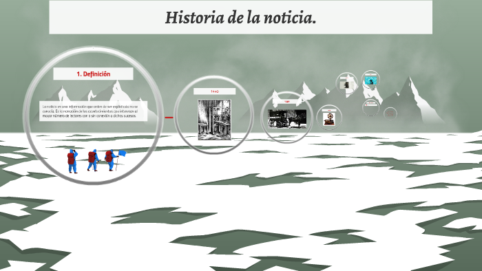 Historía de la noticia. by pilar galisteo lopez on Prezi