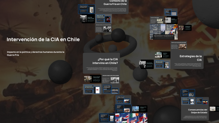 Intervención de la CIA en Chile durante la Guerra Fría by isi on Prezi