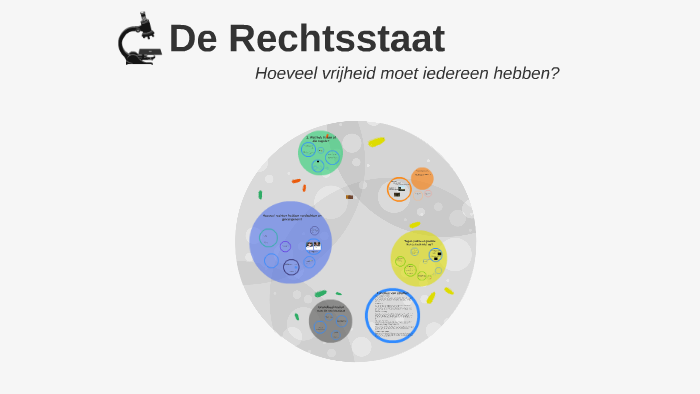 De Rechtsstaat by Emily Tel on Prezi
