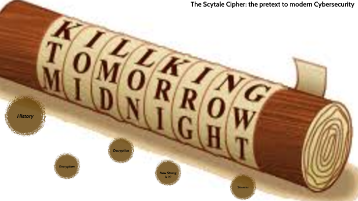 Scytale Cipher Encryption by Benjamin Traxler on Prezi