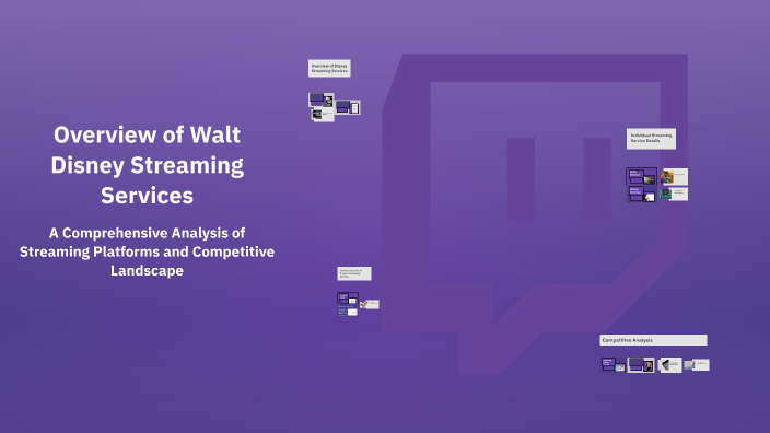 Overview of Walt Disney Streaming Services by Abid Faisal on Prezi