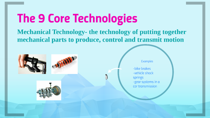 The 9 Core Technologies by Alaysia F on Prezi