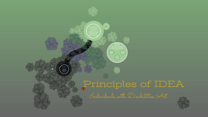 Principles of IDEA by Ginger Lipscomb on Prezi