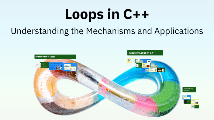Loops in C++ by Farwa Hameed on Prezi
