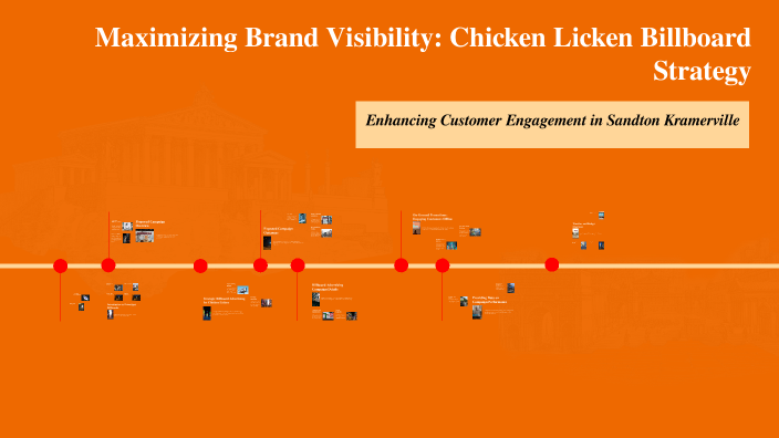 Maximizing Brand Visibility: Chicken Licken Billboard Strategy by simon ...