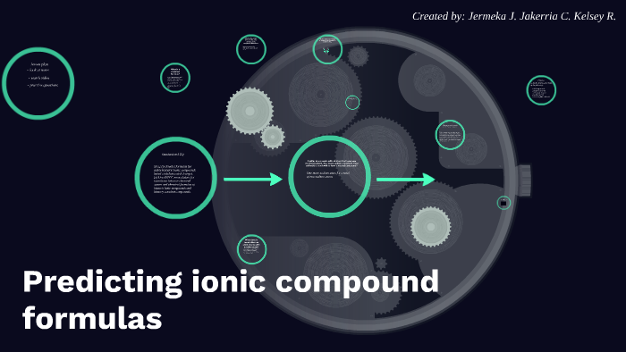 Predicting ionic compound formulas by jakerria crowder on Prezi
