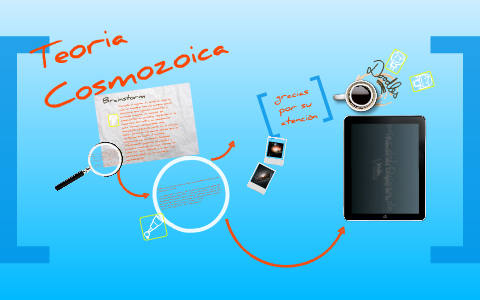 Teoria Cosmozoica by Krlos Cornejo on Prezi