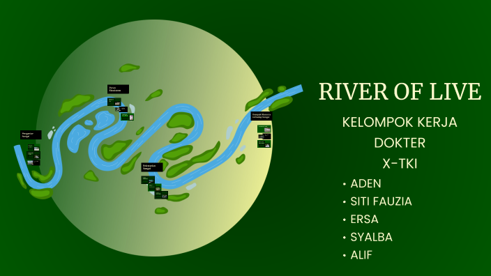 RIVER OF LIFE by Alif Akbar Sidiq on Prezi