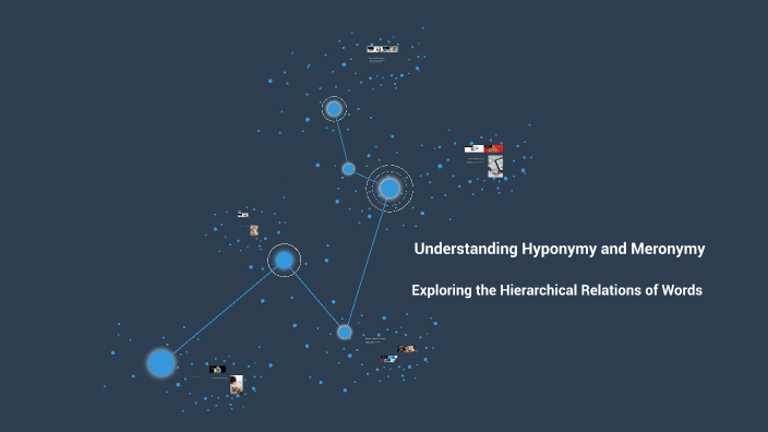 Understanding Hyponymy and Meronymy by NgocMy Nguyen on Prezi