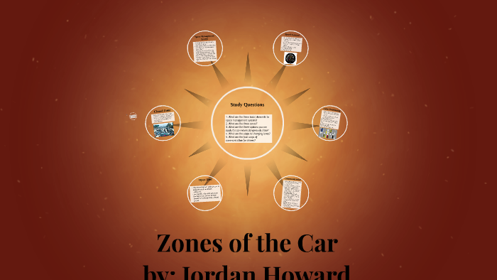 Car Zones by Jordan Howard on Prezi