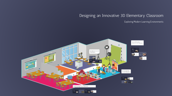 Designing an Innovative 3D Elementary Classroom by Carleen Cuevas on Prezi