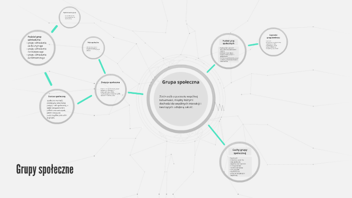Grupy społeczne by Barbara Niemczyk on Prezi