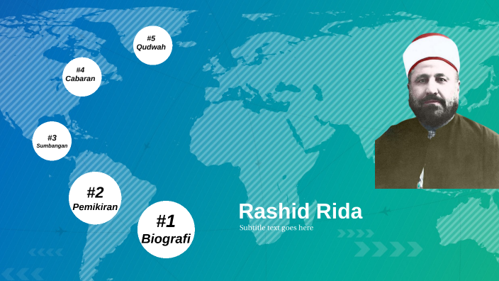 Rashid Rida by Mohd Illyas Hakim on Prezi