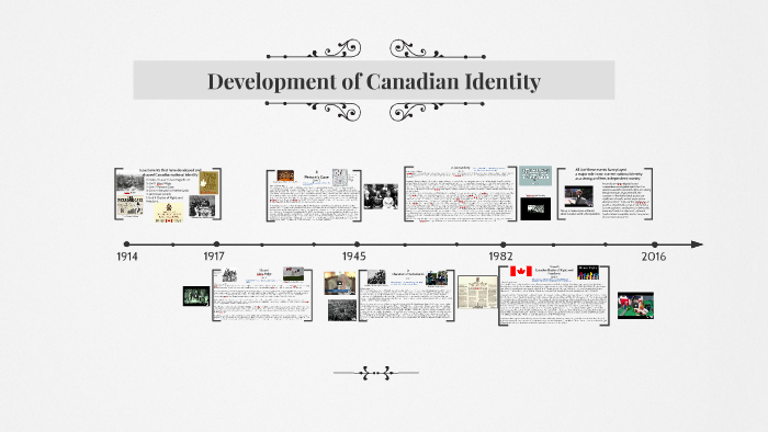 Development of Canadian Identity by Hannah m-s on Prezi