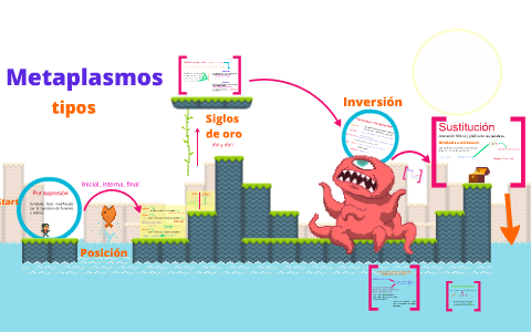 Metaplasmos by marian cbrera on Prezi