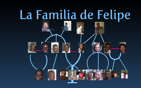 Family Tree by Philip Rucker on Prezi