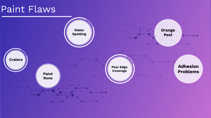 Paint Flaws by suheyla Işık on Prezi