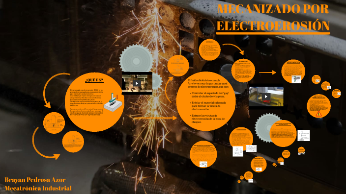 Mecanizado por electroerosión by brayan pedrosa azor on Prezi