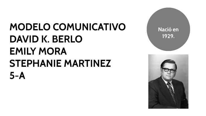 Modelo Comunicativo- David K. Berlo by Emily Dayana Mora Alba on Prezi