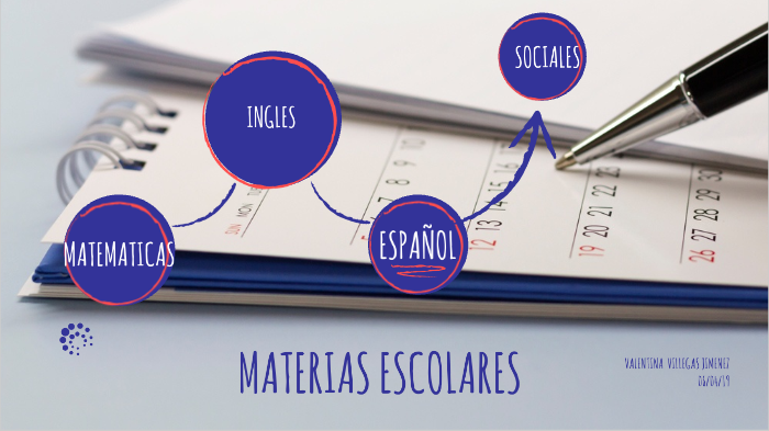 MATERIAS ESCOLARES by Valentina Villegas Jimenez on Prezi