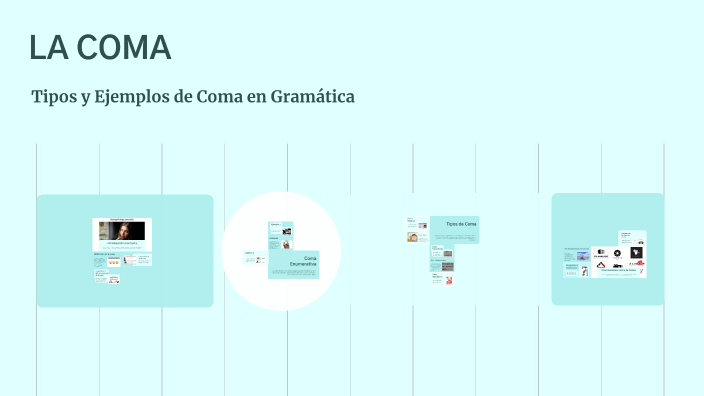 LA COMA by CAMILA JUDITH MALCA VARGAS on Prezi