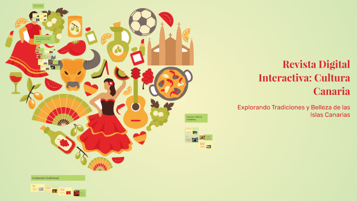 Revista Digital Interactiva: Cultura Canaria by roderick garzonhristova ...