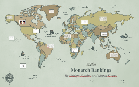 Catherine the Great vs Elizabeth I by Kaitlyn Kondos on Prezi