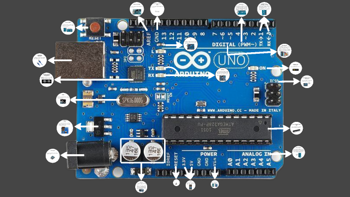 Arduino Uno by Oscar Cruz López on Prezi
