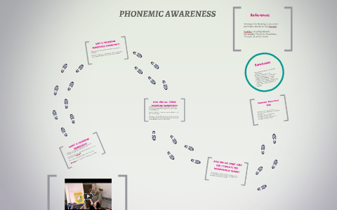 PHONEMIC AWARENESS by Amanda Culberson on Prezi
