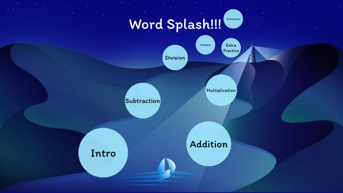 Mathematics WORD SPLASH!!! by Aryahi Totloorker on Prezi