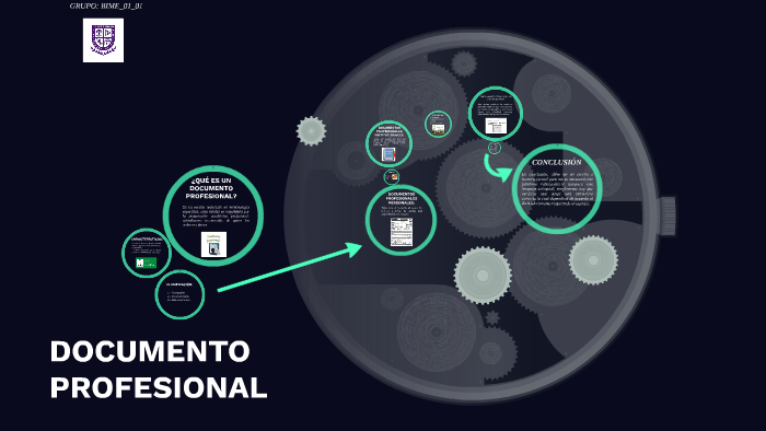 DOCUMENTO PROFESIONAL by Yatt Acosta on Prezi