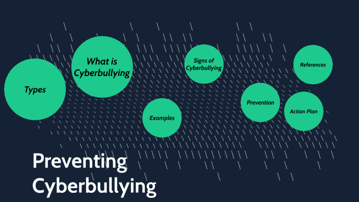 Internet Safety- Preventing Cyberbullying by Ashley Bisbee on Prezi