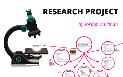 Immune and Nervous system Research Project by Jords Zalc on Prezi