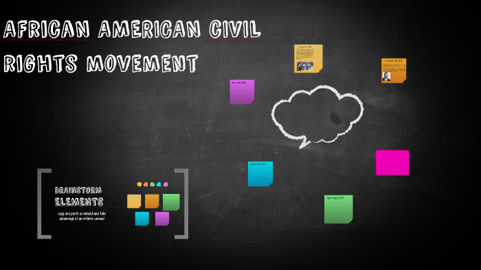 AFricaN AMER by lula guessod on Prezi