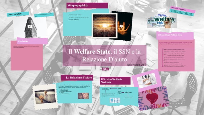 Il Welfare State by VIADARIN ILARIA on Prezi