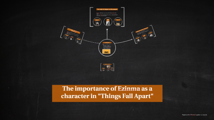 The importance of Ezinma as a character in "Things Fall Apar by Farrah ...
