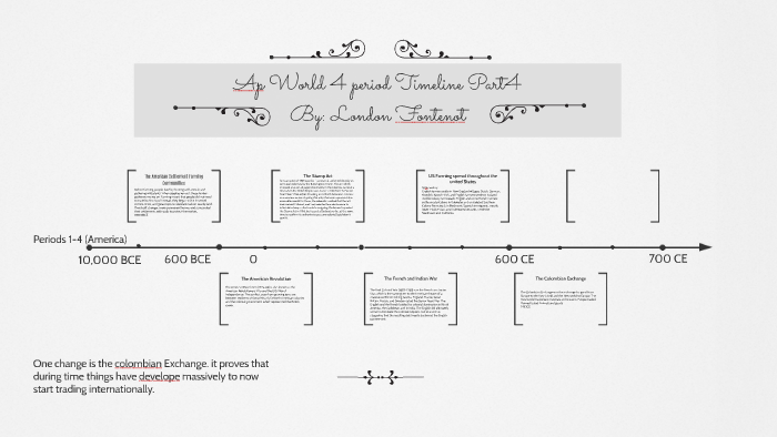 Ap World 4 period Timeline Part4 by london fontenot on Prezi