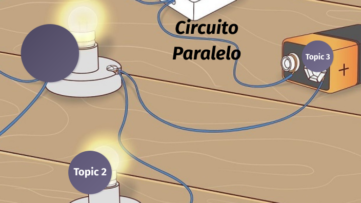 soporte tenico by Damian Guaitoso on Prezi