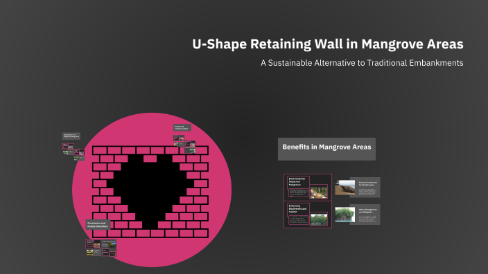 U-Shape Retaining Wall in Mangrove Areas by Ashutosh Pandey on Prezi