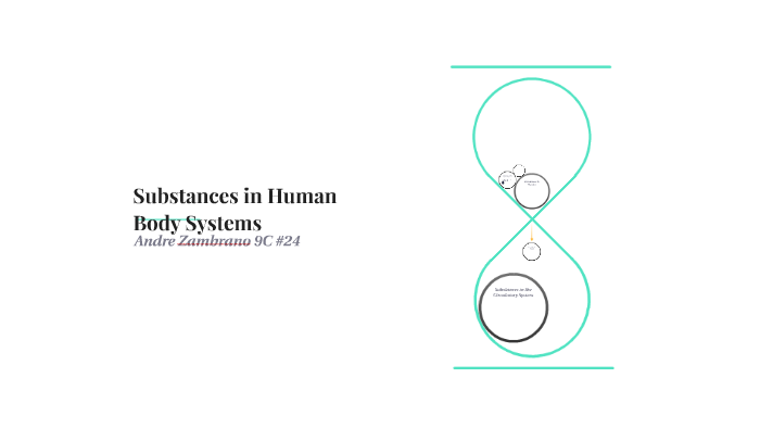 Substances in Human body systems by Greg Zambrano on Prezi