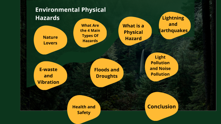 Environmental Physical Hazards by Sihara Thilakasiri on Prezi