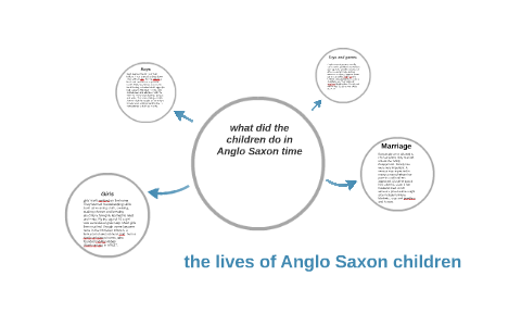 the lives of Anglo Saxon children by Mary liu on Prezi